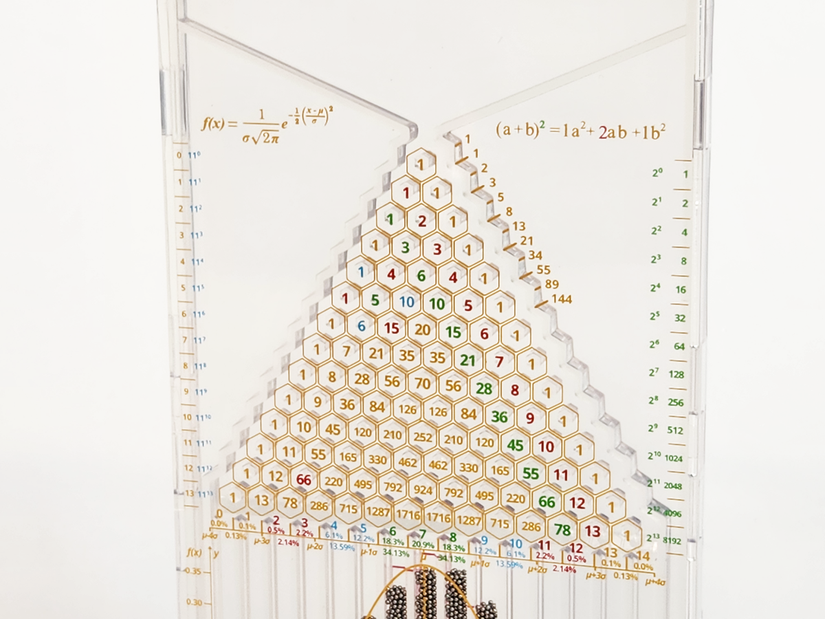 Galton Board: Simple Probability Demonstrator – Index Fund Advisors, Inc.