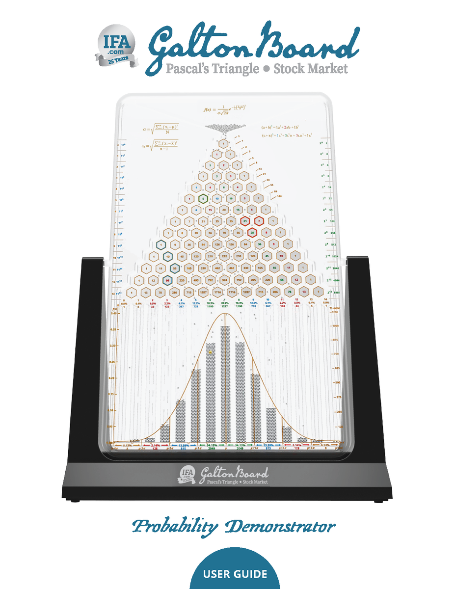 Galton Board with Pascal's Triangle and Stock Market Clip-ons – Index ...